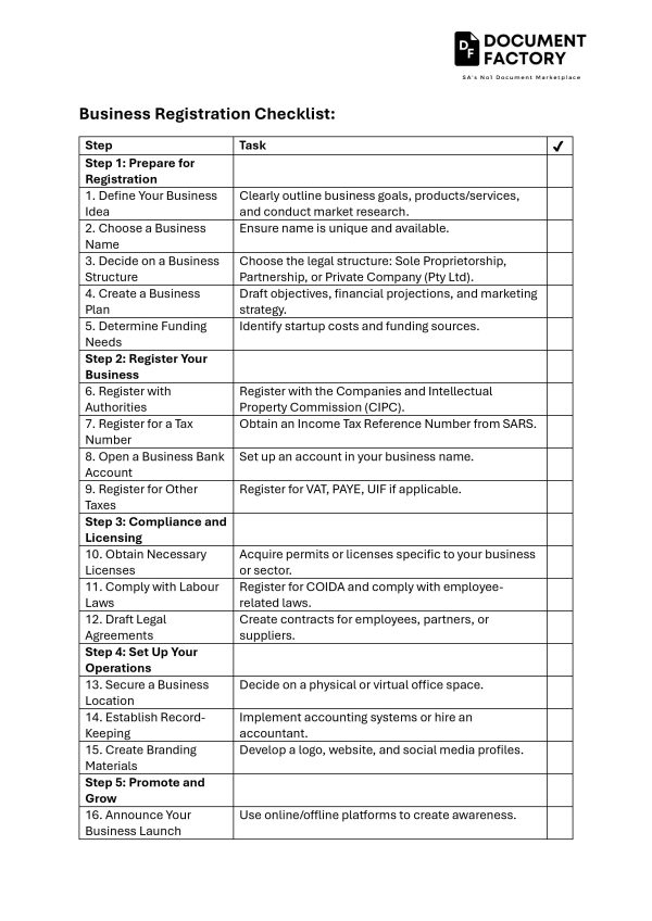 Business Registration Checklist – Document Factory