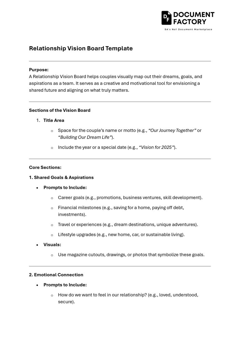 Relationship Vision Board Template – Document Factory